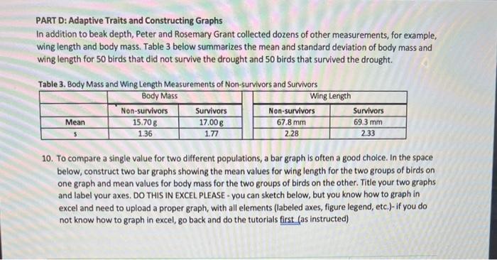 Solved PART D: Adaptive Traits and Constructing Graphs In | Chegg.com