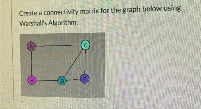 Solved Create a connectivity matrix for the graph below | Chegg.com