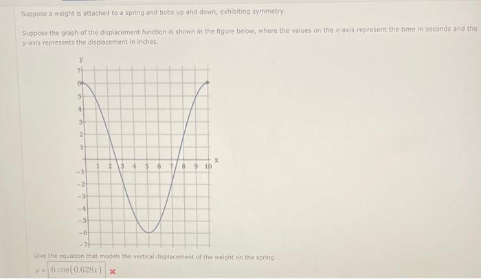 Solved Suppose a welght is attached to a spring and bobs up | Chegg.com