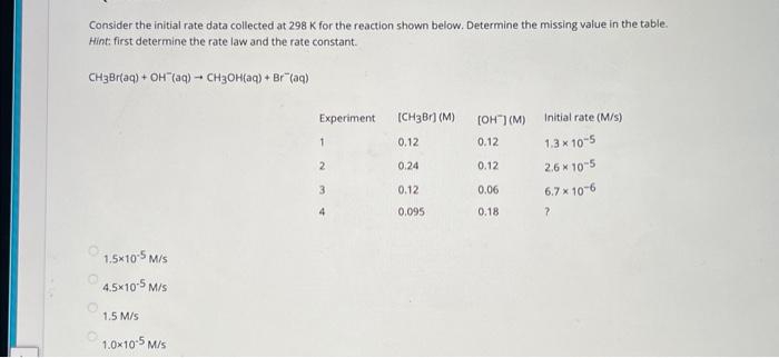 Solved Consider The Initial Rate Data Collected At 298 K For