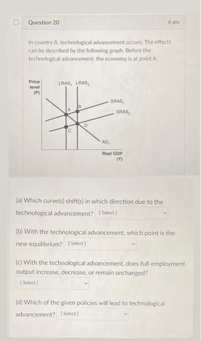 Solved In country A, technological advancement occurs. The | Chegg.com