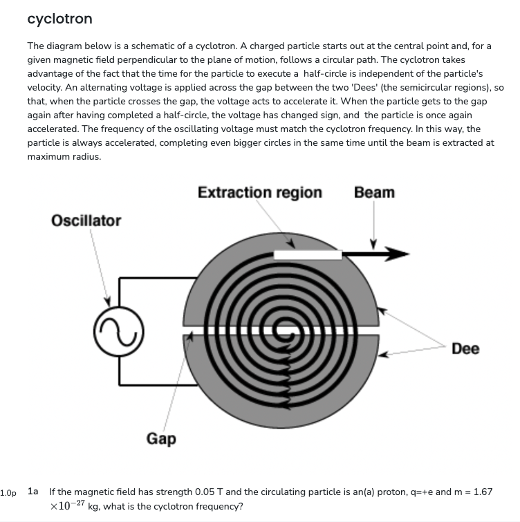 Solved cyclotronThe diagram below is a schematic of a | Chegg.com