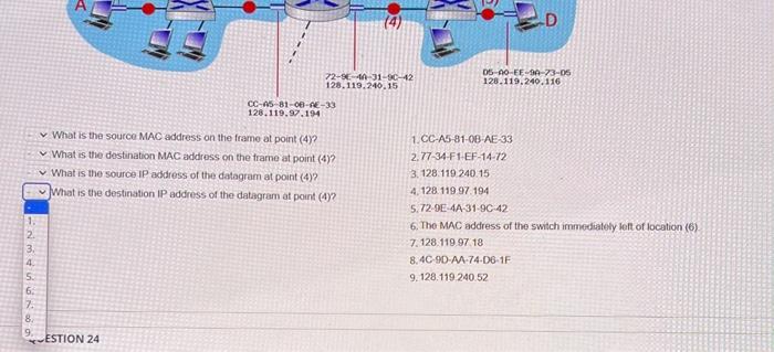 Solved 6.4-9 Network- and Link-layer addressing: an | Chegg.com