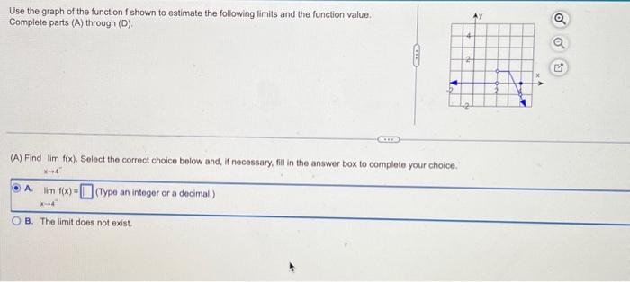Solved Use the graph of the function f shown to estimate the | Chegg.com