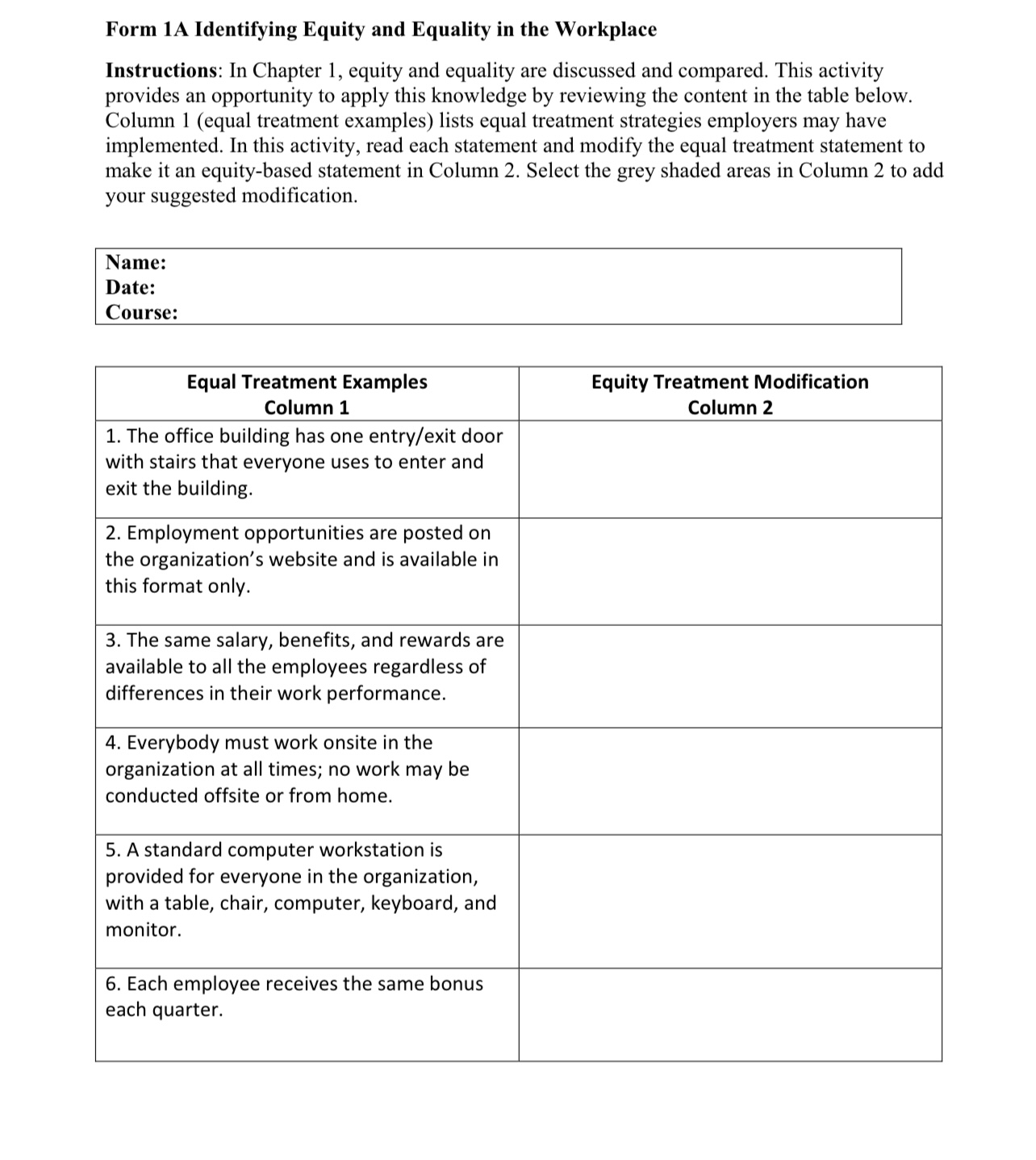 Solved Form 1A Identifying Equity and Equality in the | Chegg.com