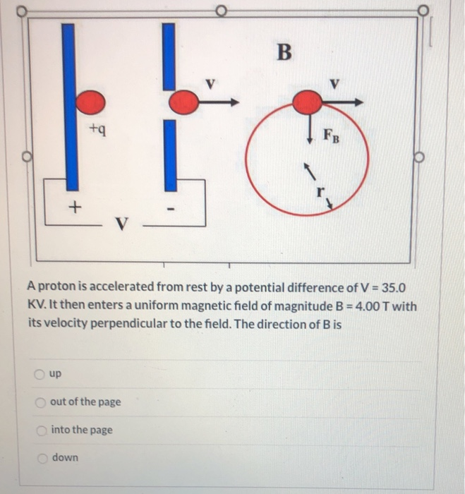Solved B V + FB 1 r + A proton is accelerated from rest by a | Chegg.com