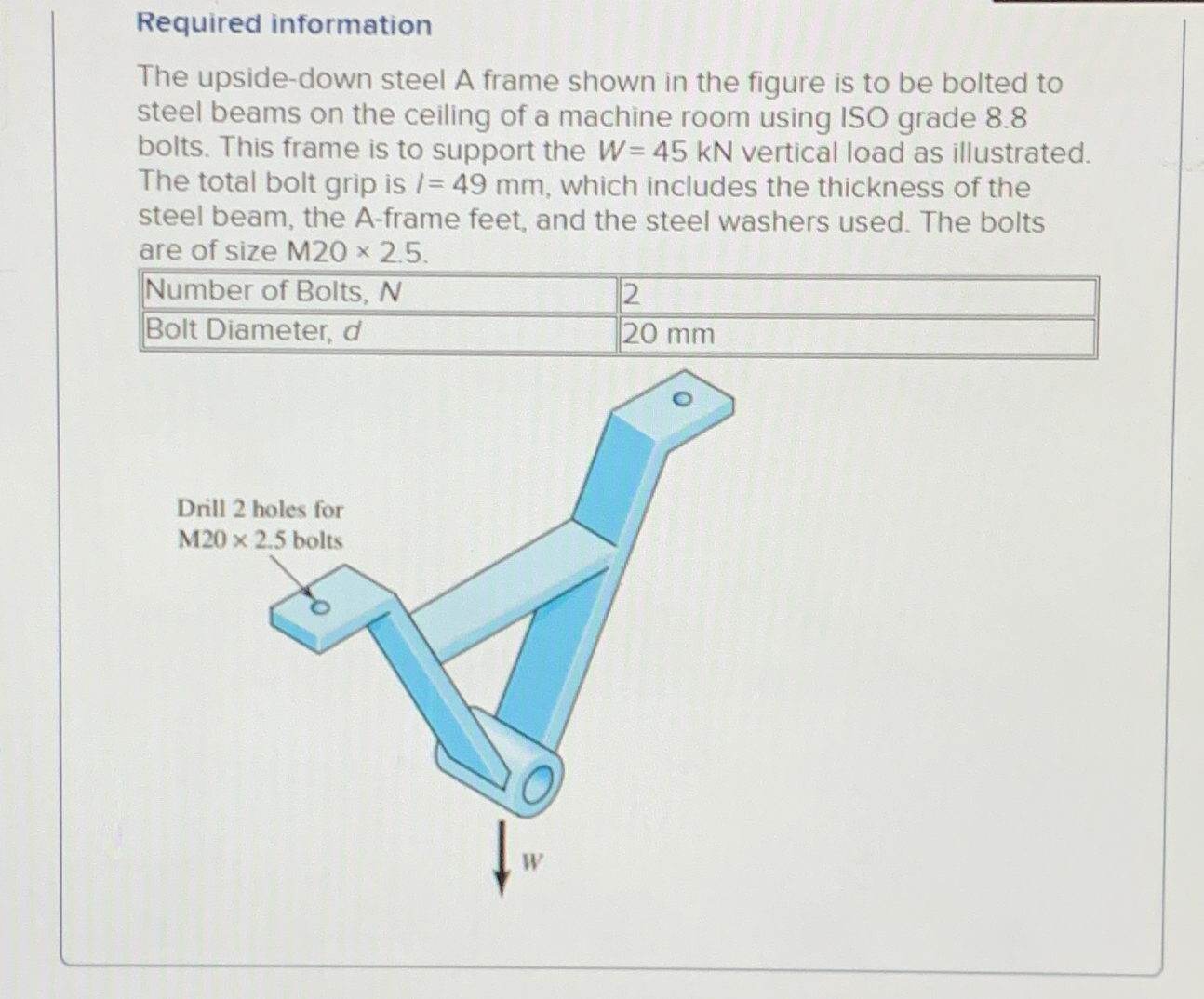 Solved Required informationThe upside-down steel A frame | Chegg.com