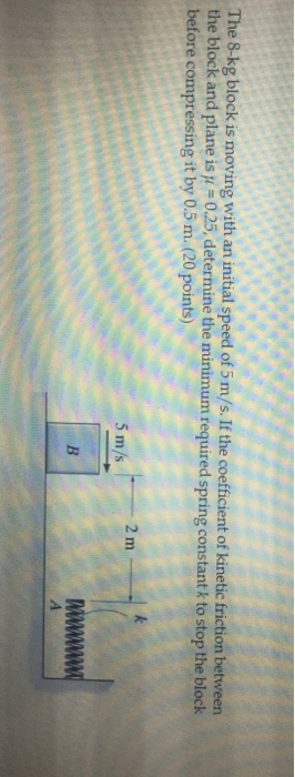 Solved The 8-kg block is moving with an initial speed of 5 | Chegg.com