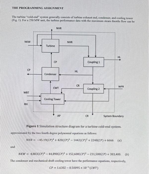 Solved please solve this using matlab and make sure there | Chegg.com