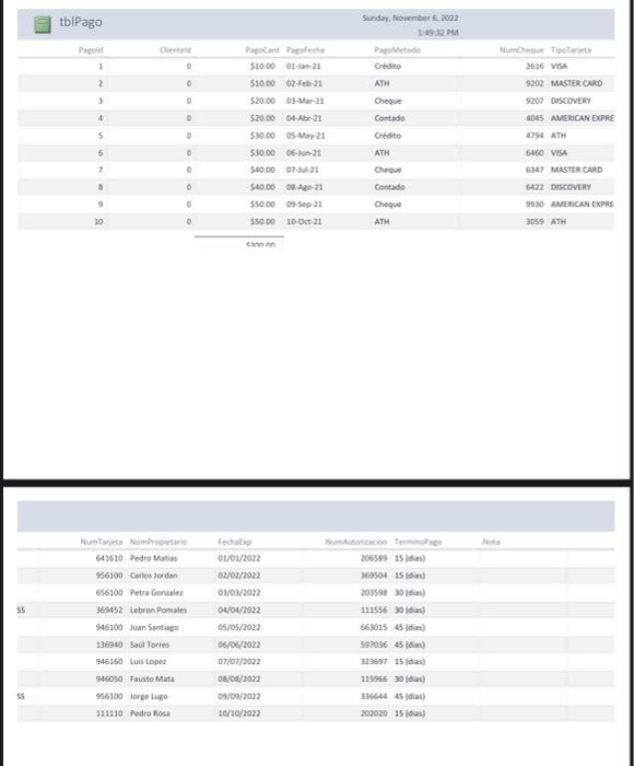 Solved IN VISUAL BASIC OR SIMILAR Design a screen to enter | Chegg.com