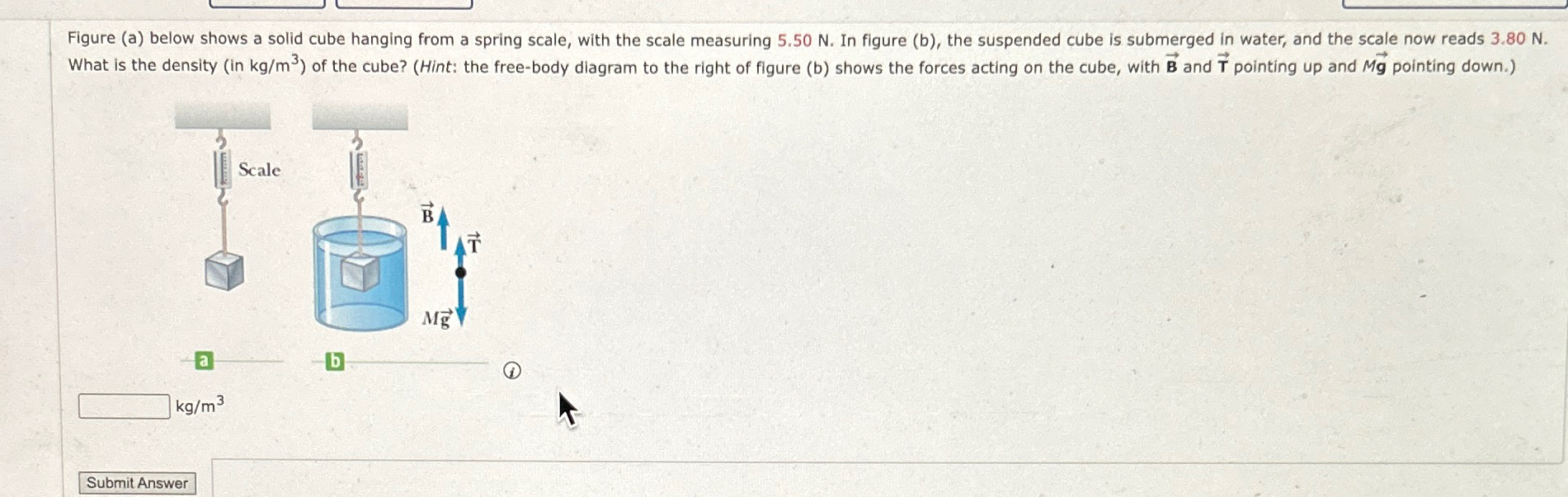 Solved Figure (a) ﻿below shows a solid cube hanging from a | Chegg.com