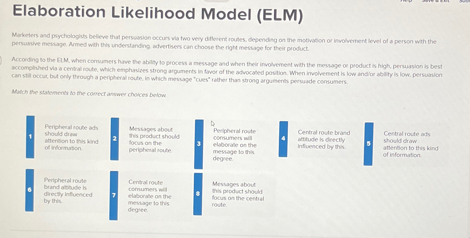 Solved Elaboration Likelihood Model (ELM)Marketers and | Chegg.com