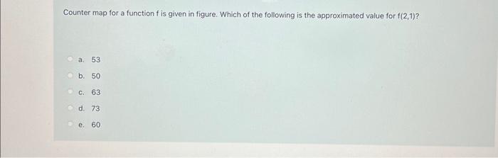 Solved Counter map for a function f is given in figure. | Chegg.com