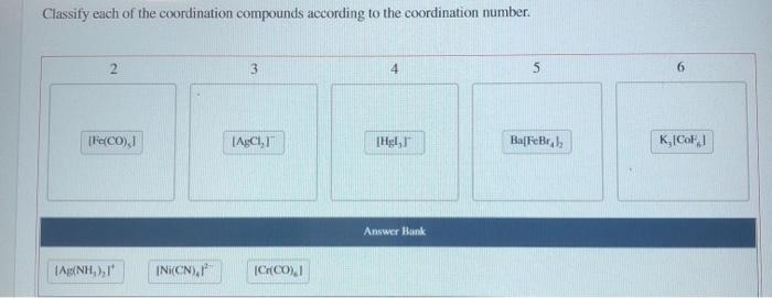 Solved Classify each of the coordination compounds according | Chegg.com