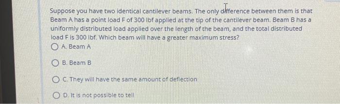 Solved Suppose you have two identical cantilever beams. The | Chegg.com