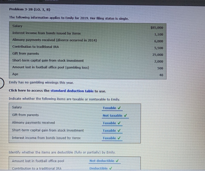 Solved Problem 3-28 (LO. 1, 8) The following information | Chegg.com