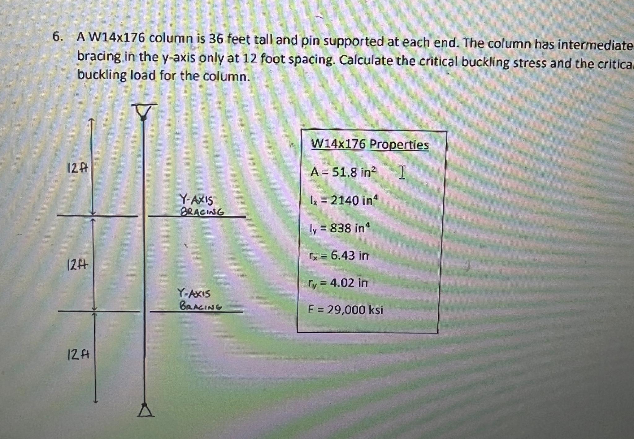Solved A W 14×176 ﻿column is 36 ﻿feet tall and pin supported | Chegg.com