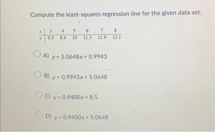 Solved Compute the least-squares regression line for the | Chegg.com