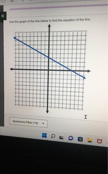 Solved Use the graph of the line below to find the equation | Chegg.com