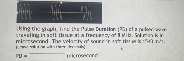 Solved AM M Using the graph, find the Pulse Duration (PD) of | Chegg.com