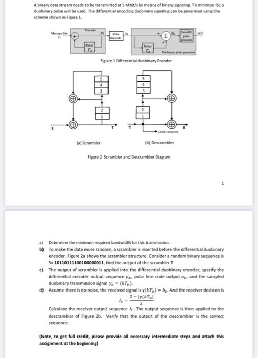 Solved A binary data stream needs to be transmitted at Mbius | Chegg.com
