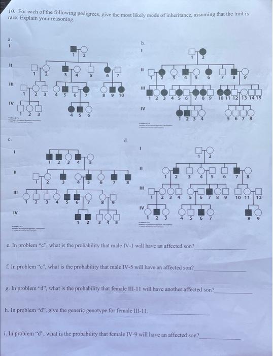 Solved 10. For each of the following pedigrees, give the | Chegg.com