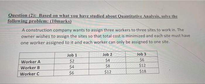 Solved formulate as a linear programming use the hungarian | Chegg.com