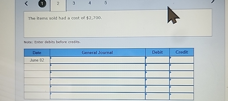 Solved The items sold had a cost of $2,700.Note: Enter | Chegg.com