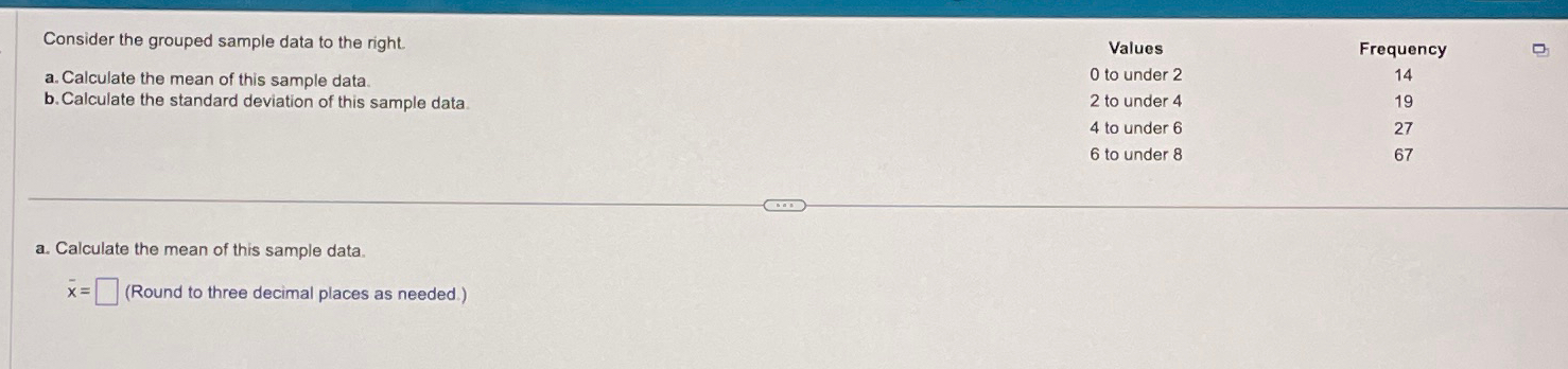 Solved Consider the grouped sample data to the right.a. | Chegg.com