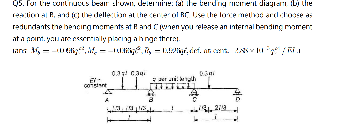 Solved Q5. ﻿For the continuous beam shown, determine: (a) | Chegg.com
