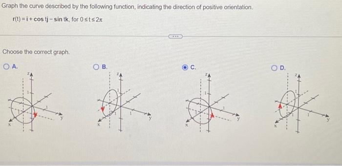 Solved Graph the curve described by the following function, | Chegg.com