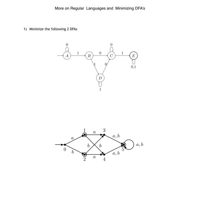 Solved More On Regular Languages And Minimizing Dfas 1