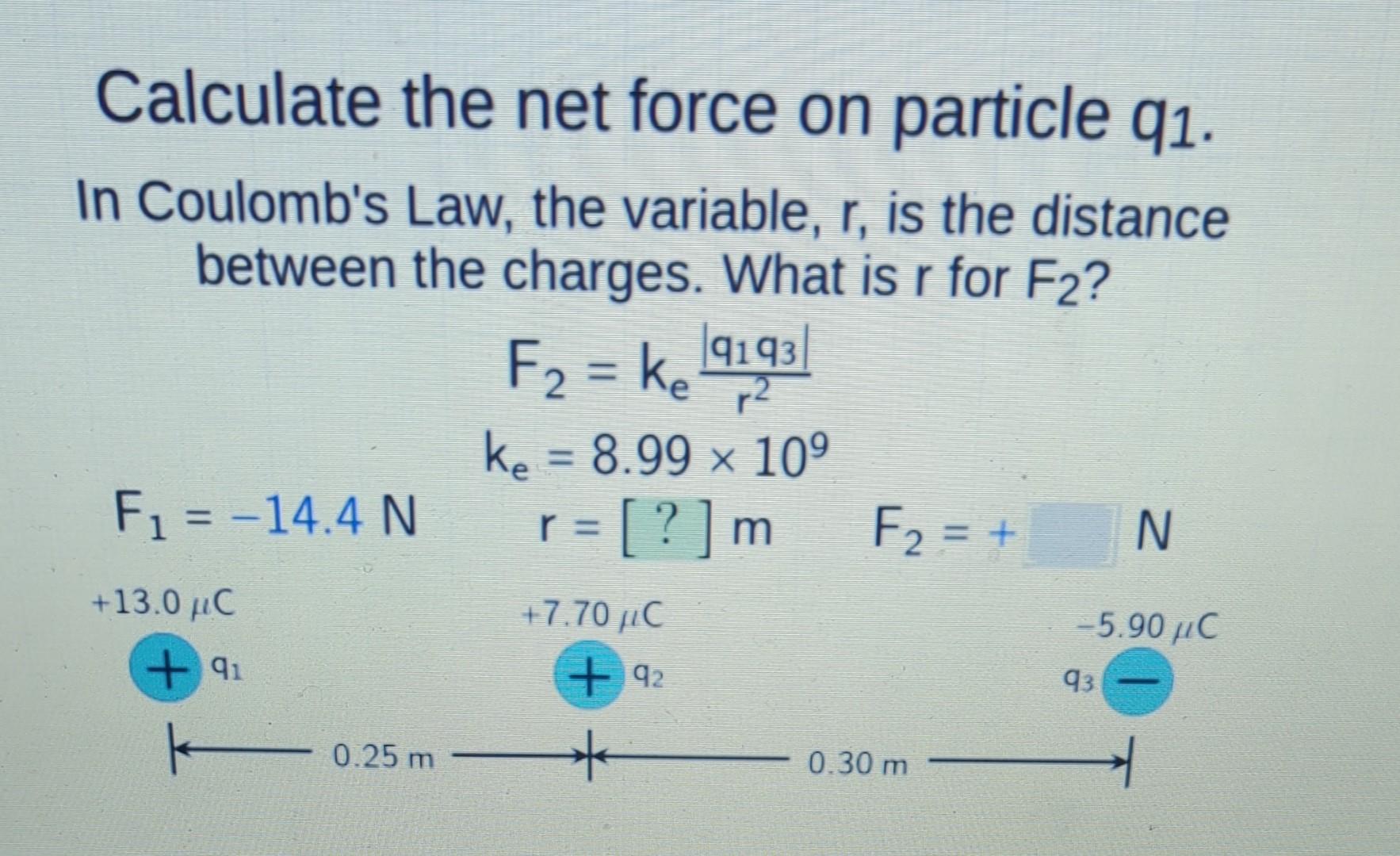Solved Calculate the net force on particle qi. In Coulomb's | Chegg.com