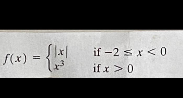 Solved |x| f(x) { if -2
