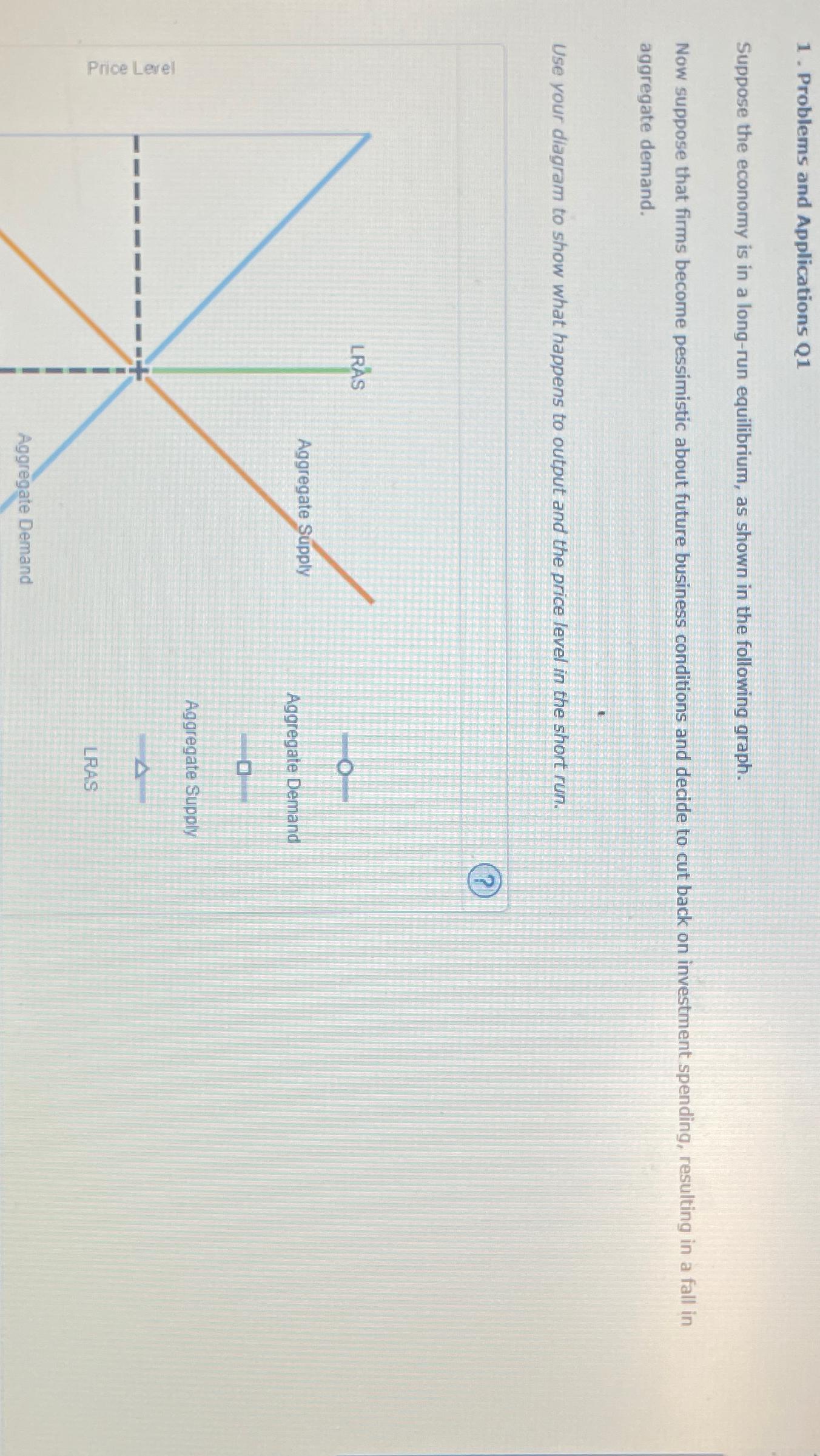 Solved Problems and Applications Q1Suppose the economy is in | Chegg.com
