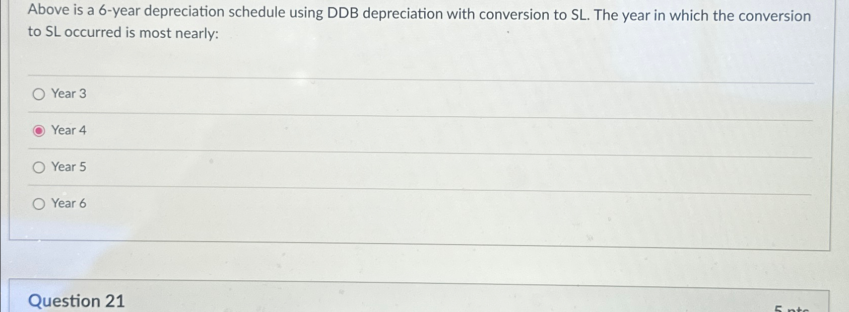 Solved Above is a 6-year depreciation schedule using DDB | Chegg.com