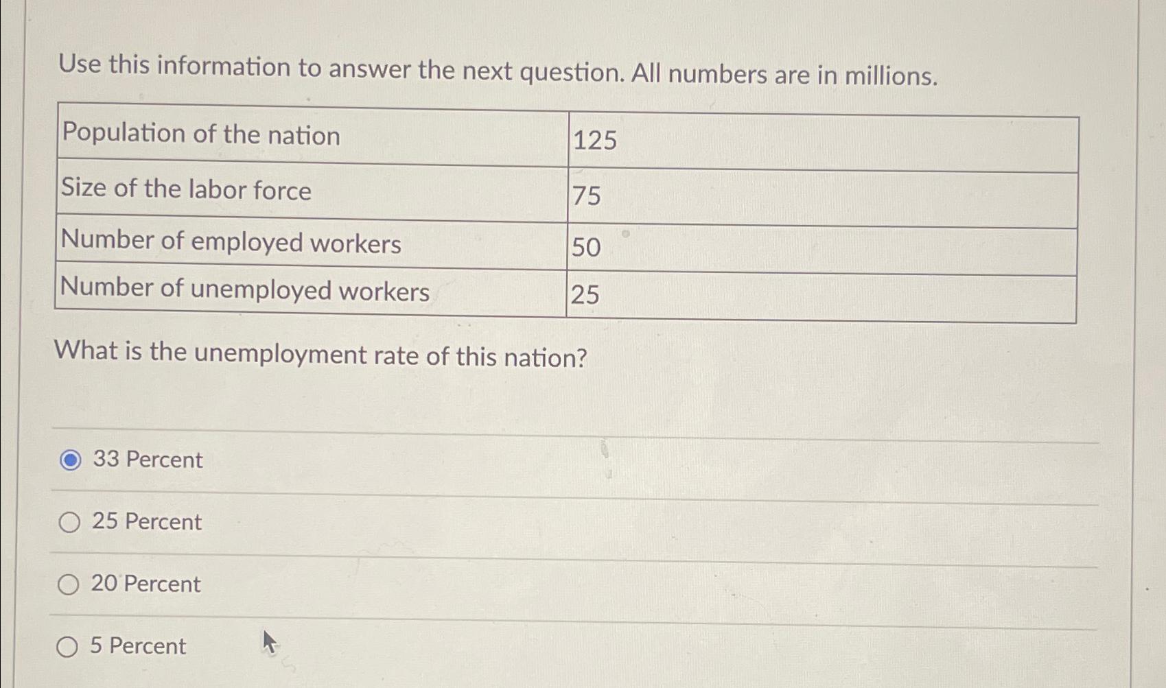 Solved Use this information to answer the next question. All | Chegg.com