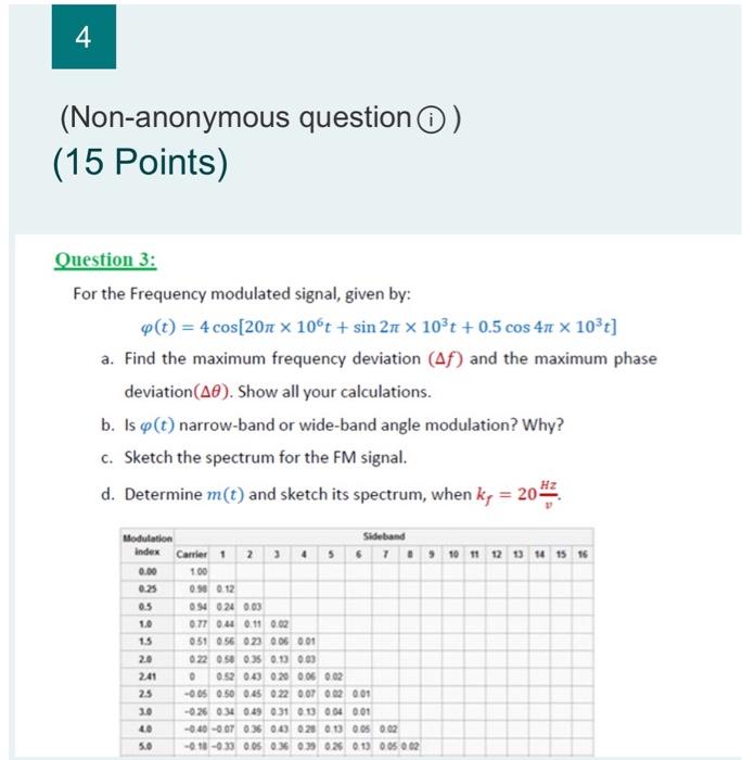 Solved 4 (Non-anonymous question ) (15 Points) Question 3: | Chegg.com