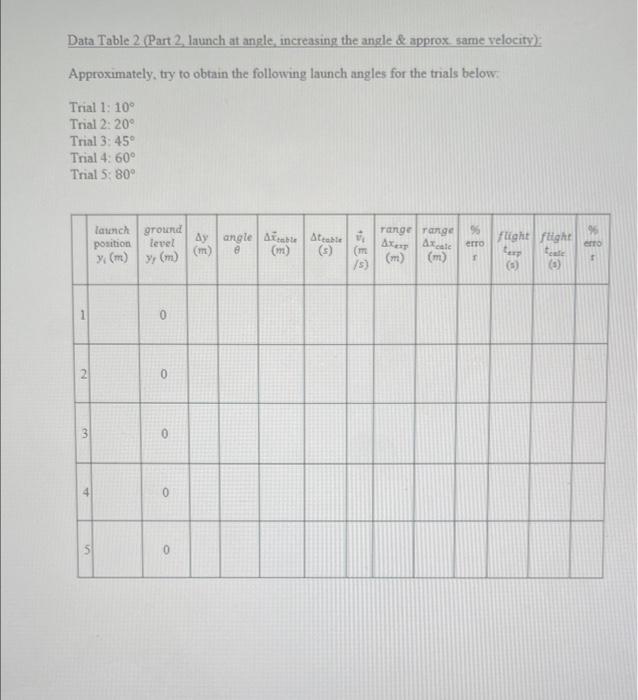 Solved University Physics I Experiment 4: Projectile Motion | Chegg.com