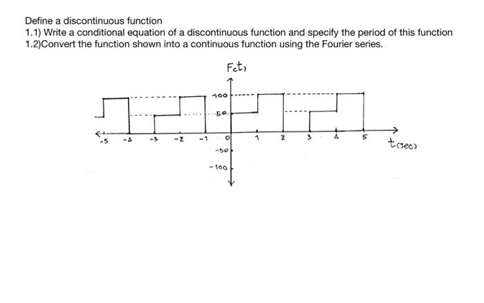 Solved Define a discontinuous function 1.1) Write a | Chegg.com