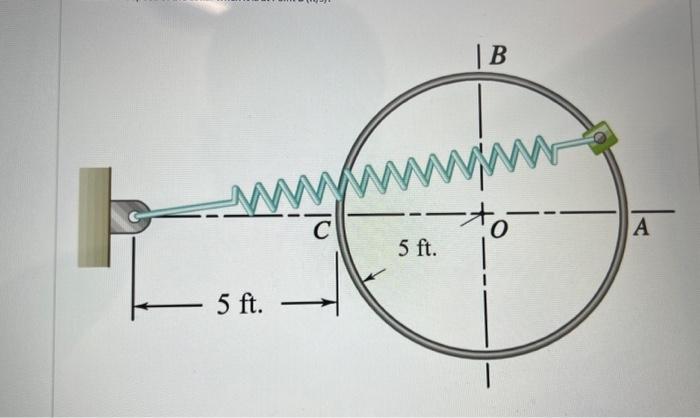Can someone help me with these 3 mechanical | Chegg.com