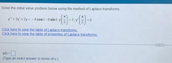 Solved Solve the initial value problem below using the | Chegg.com