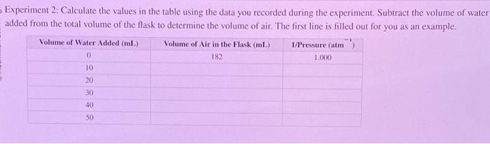 Experiment 2: Calculate the values in the table using | Chegg.com