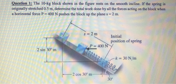 Solved Question 1: The 10-kg block shown in the figure rests | Chegg.com
