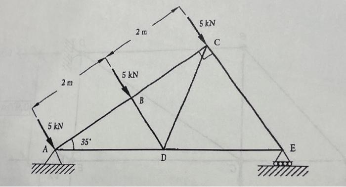 Solved solve using method of joints and state compression | Chegg.com Solved solve using method of joints and state compression | Chegg.com
