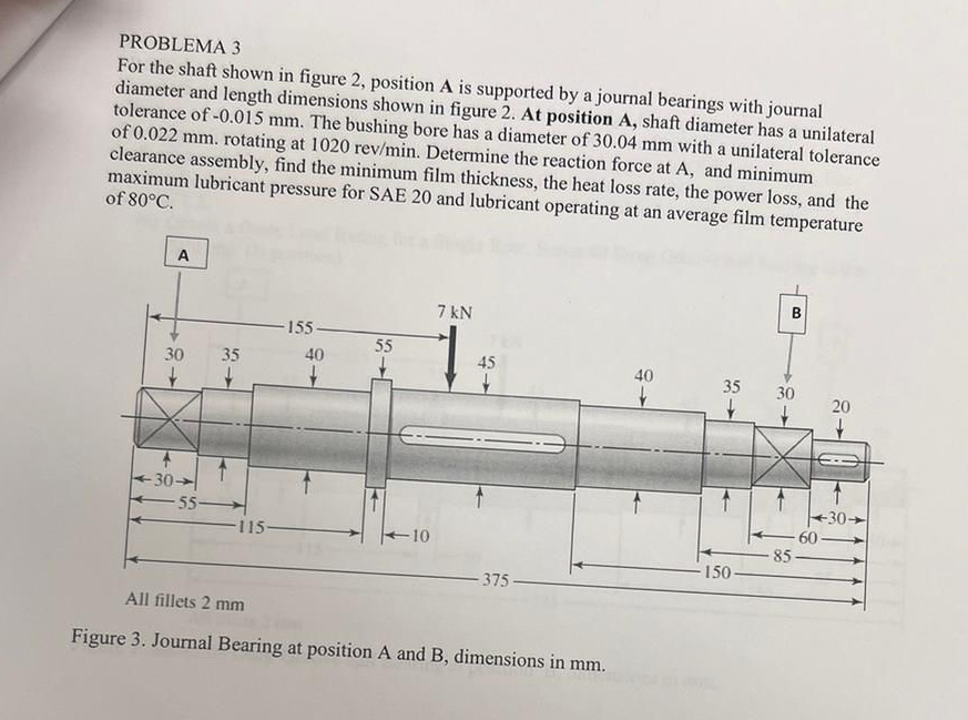 Solved PROBLEMA 3For the shaft shown in figure 2, ﻿position | Chegg.com