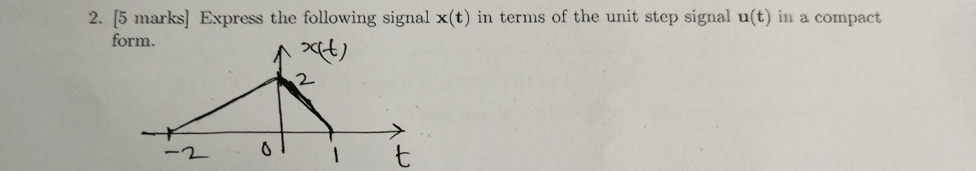 Solved [5 ﻿marks] ﻿Express the following signal x(t) ﻿in | Chegg.com