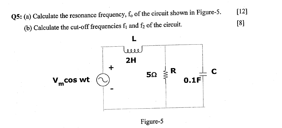 Solved Q5: (a) ﻿Calculate the resonance frequency, f0 ﻿of | Chegg.com