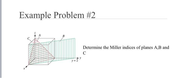 Solved Example Problem #2 Determine the Miller indices of | Chegg.com