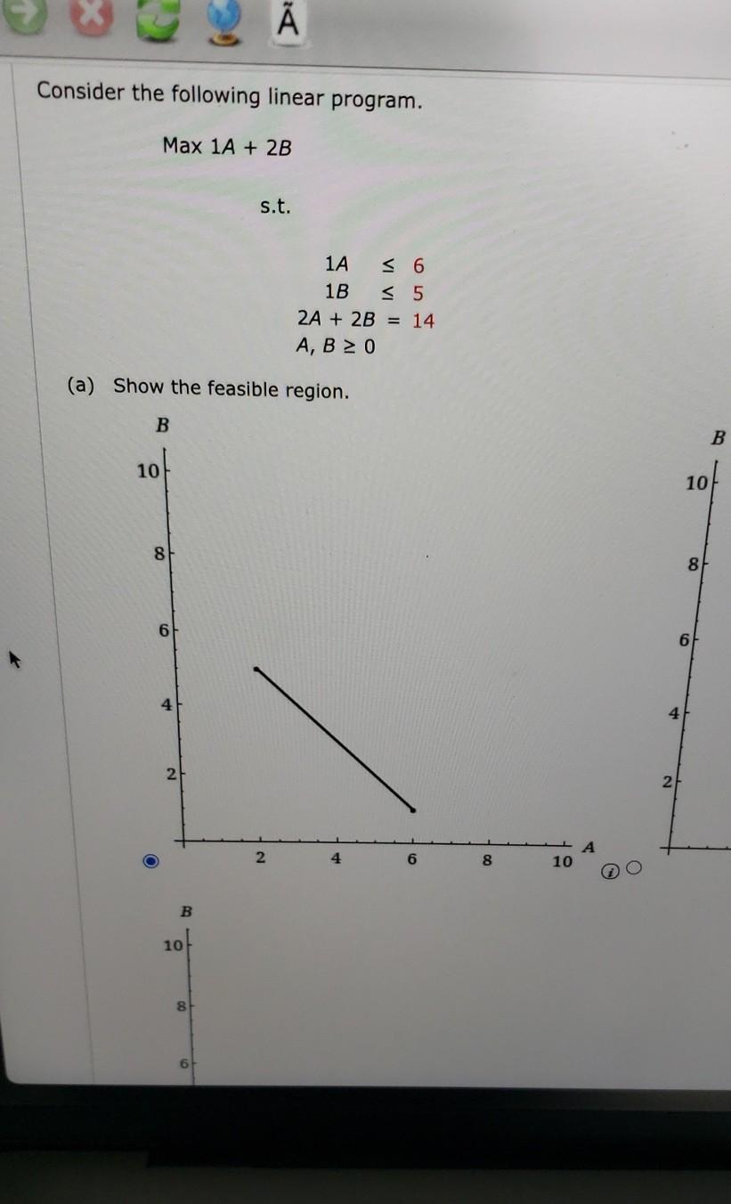 Solved A Consider the following linear program. Max 1A + 2B | Chegg.com